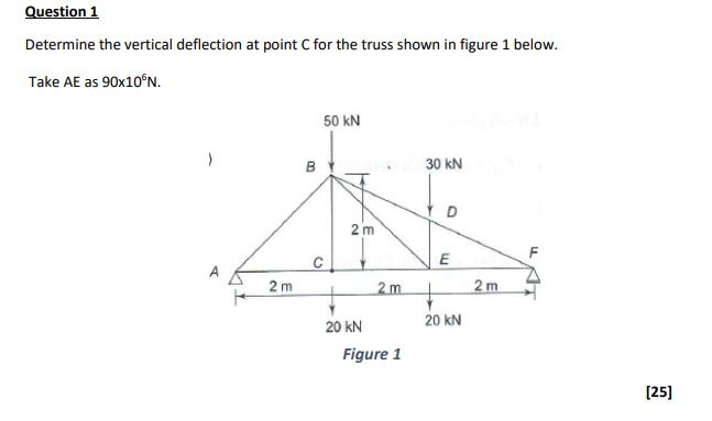 Solved Question 1Determine the vertical deflection at point | Chegg.com