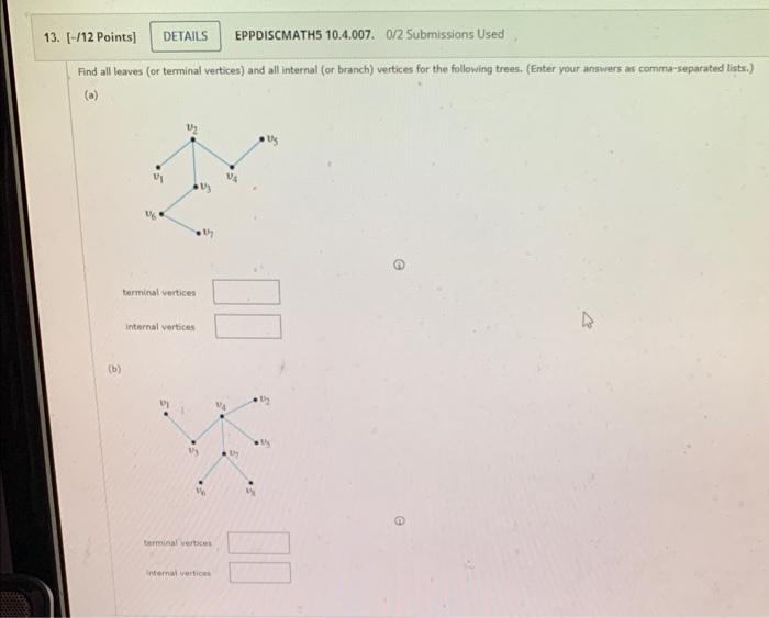 Solved Find all leaves (or terminal vertices) and all | Chegg.com