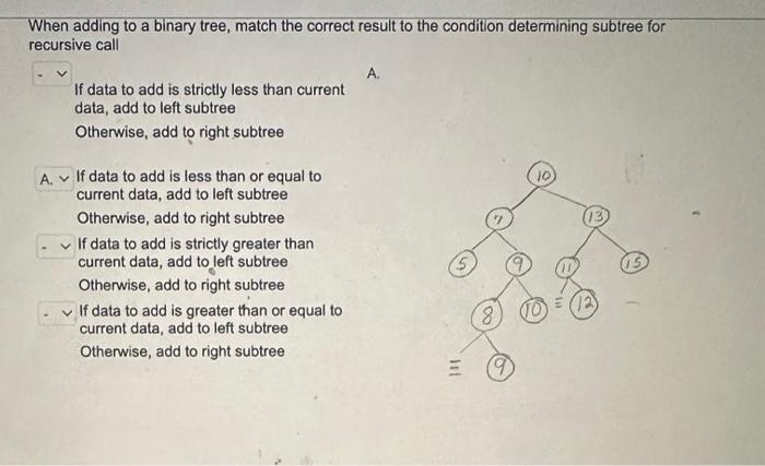 Solved When adding to a binary tree, match the correct | Chegg.com