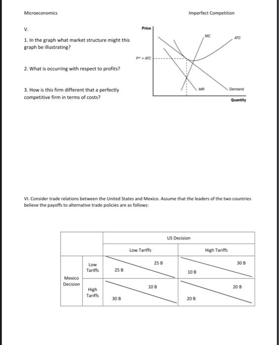 Solved Microeconomics Imperfect Competition V. Price 1. In | Chegg.com