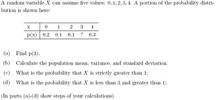 Solved A random variable X can assume five values: | Chegg.com