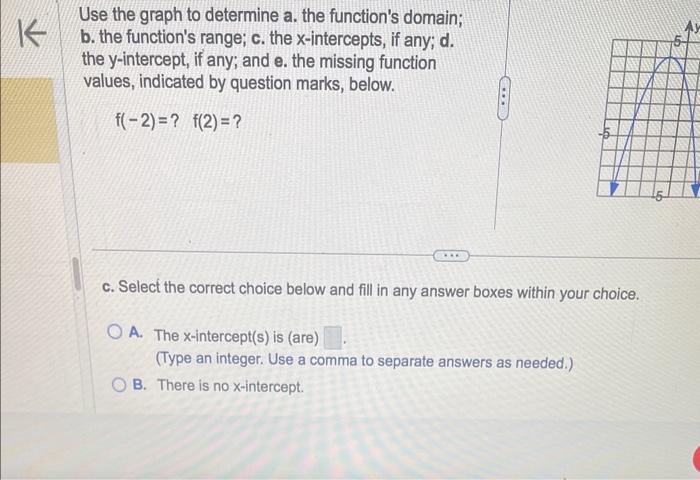 Solved Use the graph to determine a. the function's domain; | Chegg.com