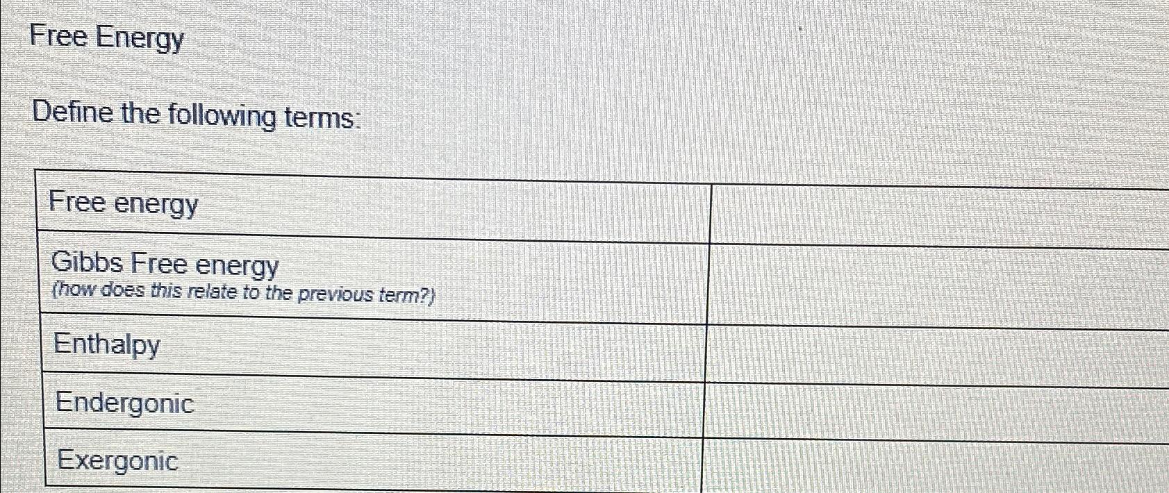 Solved Free EnergyDefine the following terms:\table[[Free | Chegg.com