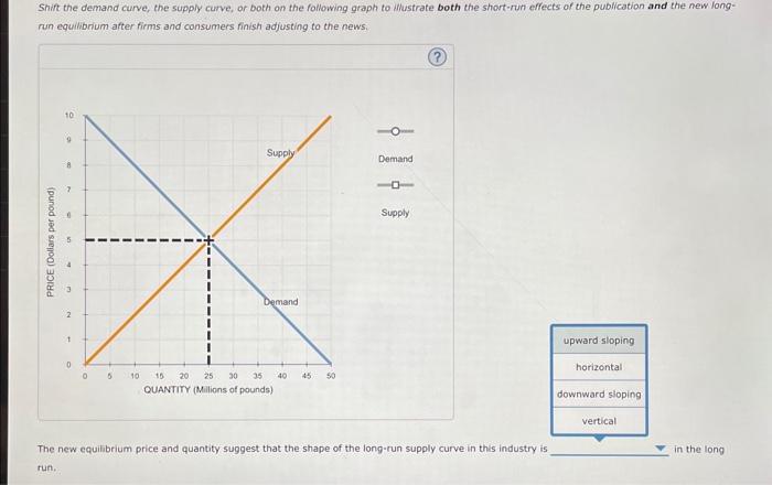 Solved 8. Short-run and long-run effects of a shift in | Chegg.com