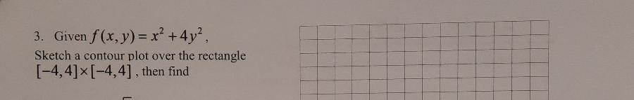 Solved Given f(x,y)=x2+4y2, ﻿Sketch a contour plot over the | Chegg.com