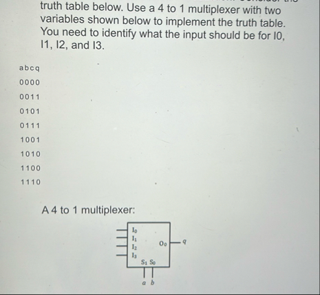 Solved truth table below. Use a 4 ﻿to 1 ﻿multiplexer with | Chegg.com