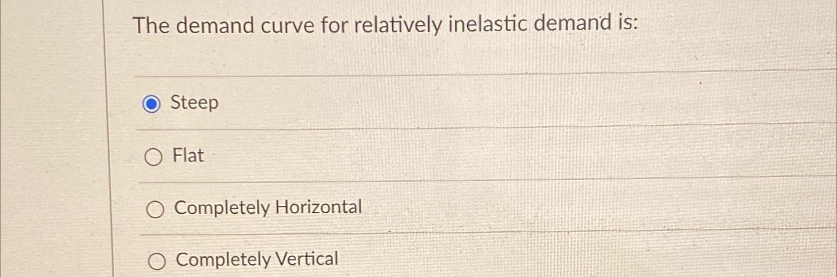 Solved The demand curve for relatively inelastic demand | Chegg.com