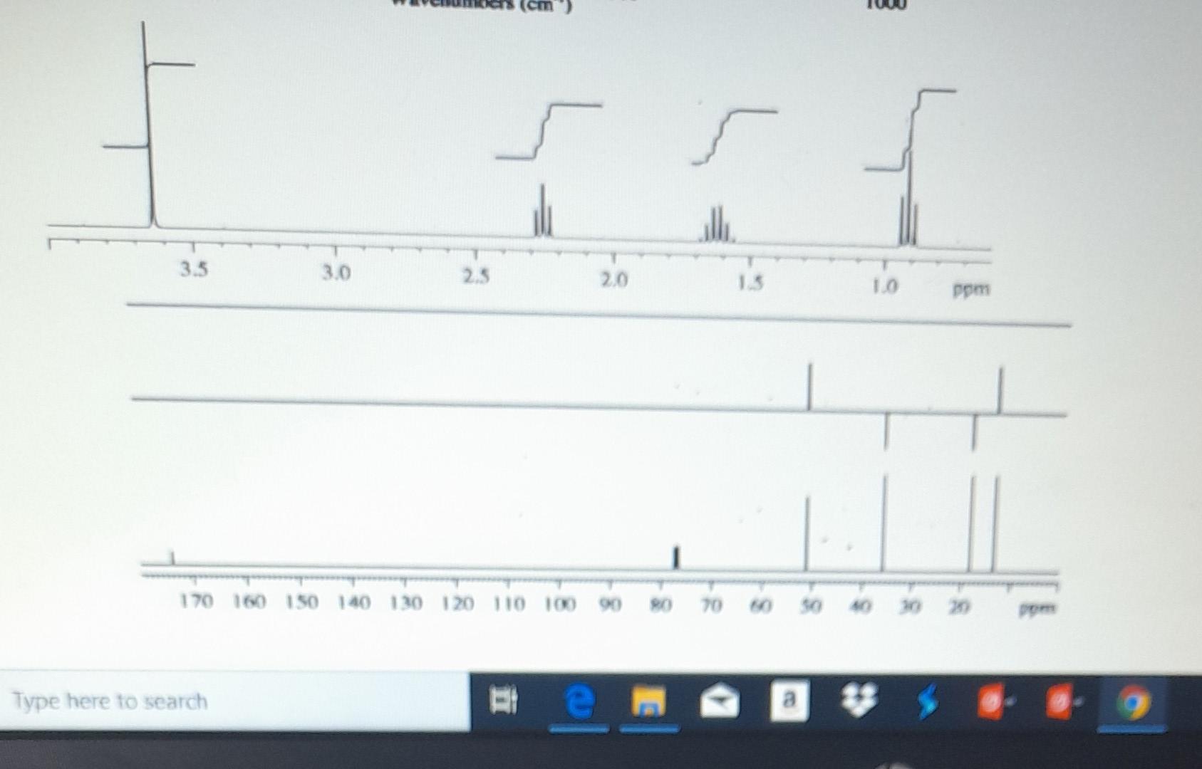 Solved Question Provide detailed rational interpretation of | Chegg.com