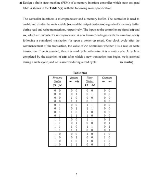 Solved a) Design a finite state machine (FSM) of a memory | Chegg.com