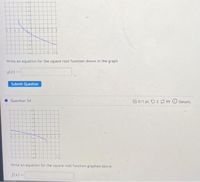 Solved Write an equation for the square root function shown | Chegg.com