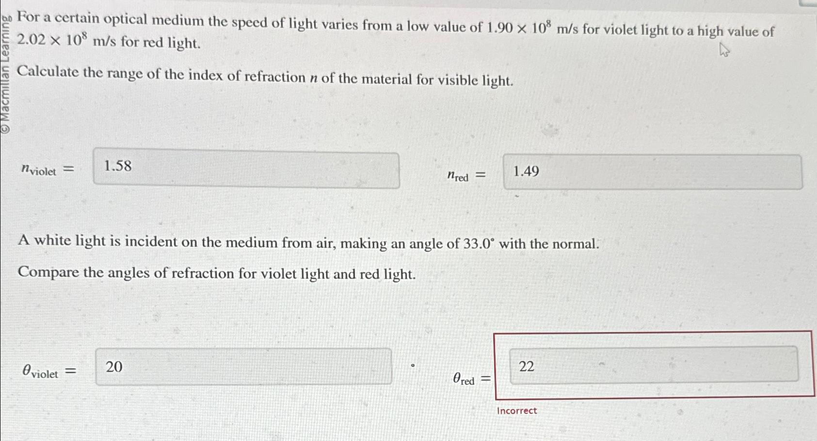Solved For a certain optical medium the speed of light | Chegg.com