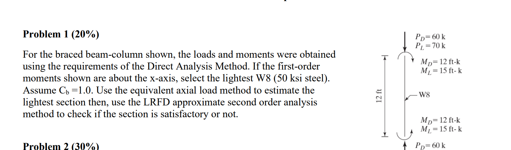 Solved Problem 1 (20%)For the braced beam-column shown, the | Chegg.com