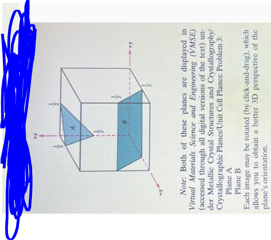 Solved Note: Both of these planes are displayed inVirtual | Chegg.com
