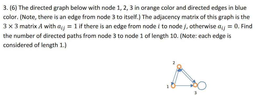 Solved 3. (6) The directed graph below with node 1, 2, 3 in | Chegg.com