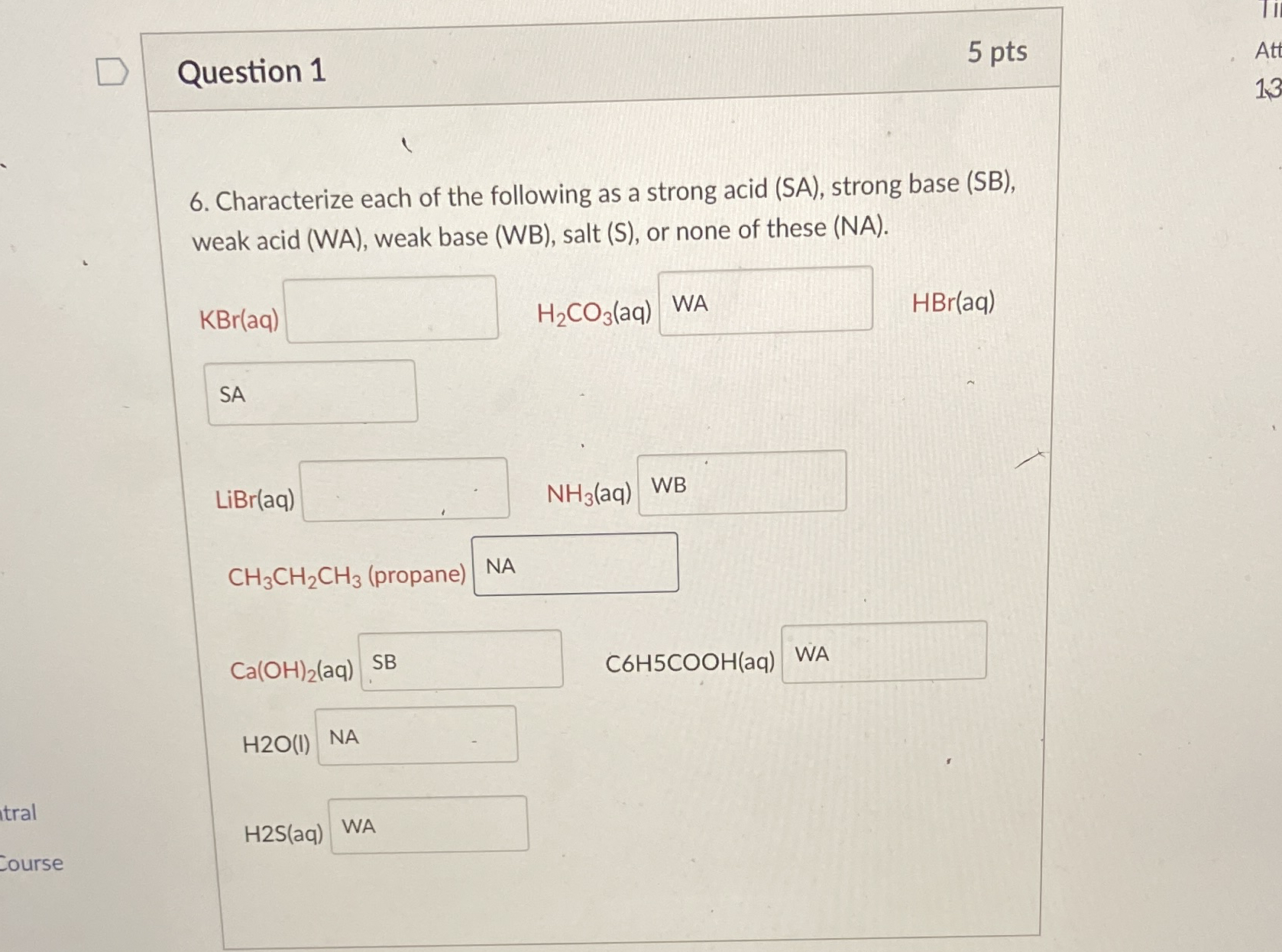 Solved Question 15 ﻿pts6. ﻿Characterize each of the | Chegg.com