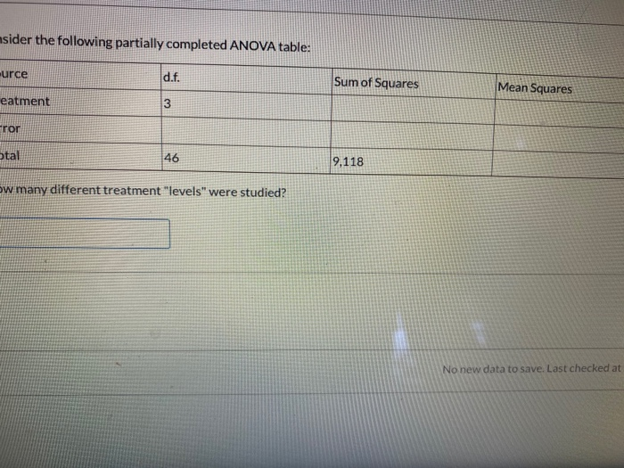 Solved msider the following partially completed ANOVA table: | Chegg.com