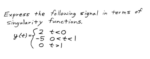 Solved Express the following signal in terms of singularity | Chegg.com