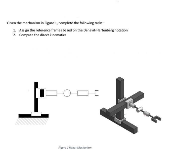 Solved Given the mechanism in Figure 1, complete the | Chegg.com