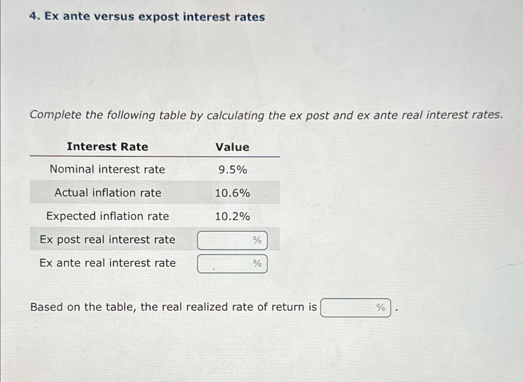 Solved Ex ante versus expost interest ratesComplete the | Chegg.com