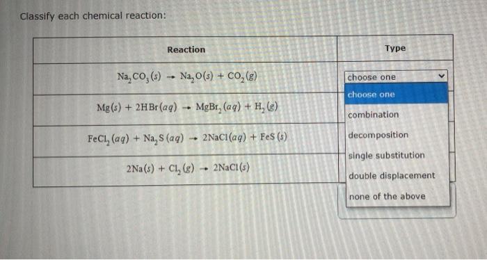 Solved Classify each chemical reaction: Reaction Type Na, | Chegg.com