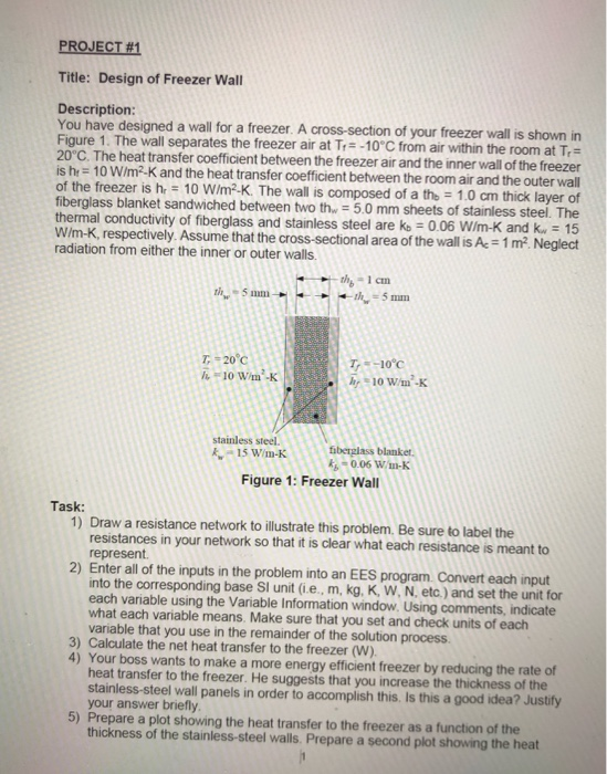 Solved PROJECT #1 Title: Design of Freezer Wall Description: | Chegg.com