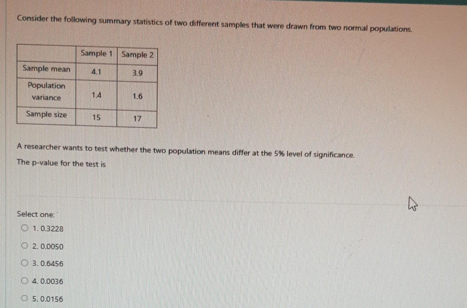 Solved Consider the following summary statistics of two | Chegg.com