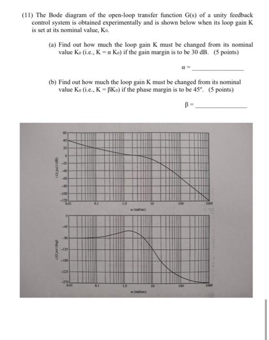 Solved (11) The Bode diagram of the open-loop transfer | Chegg.com