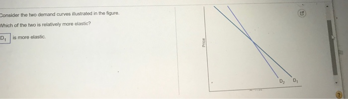 Solved Suppose that legalizing the use of cocaine would | Chegg.com