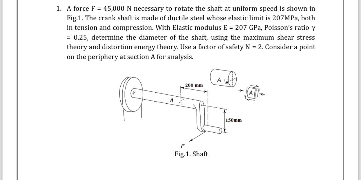 Solved A force F=45,000N ﻿necessary to rotate the shaft at | Chegg.com