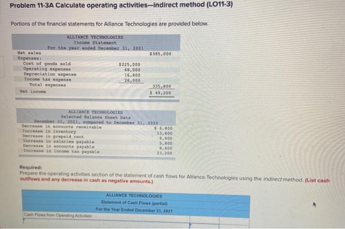Solved Problem 11-3A Calculate operating activities-indirect | Chegg.com