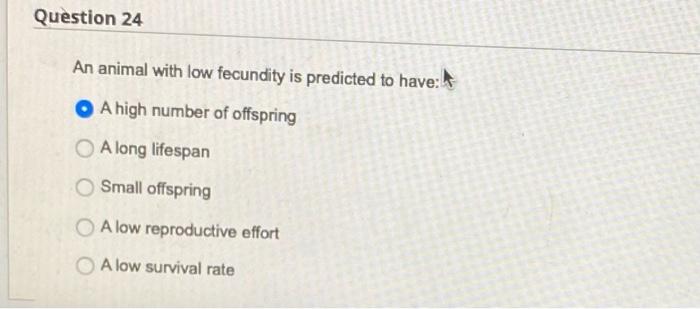 Solved Question 24 An animal with low fecundity is predicted | Chegg.com