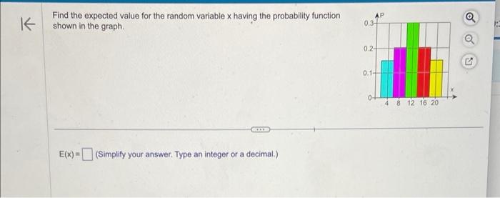 Solved Find the expected value for the random variable x | Chegg.com