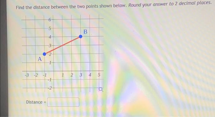 Solved Find the distance between the two points shown below. | Chegg.com