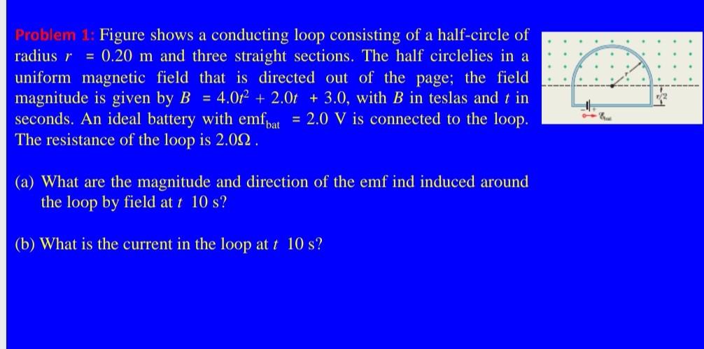 Problem 1: Figure shows a conducting loop consisting | Chegg.com