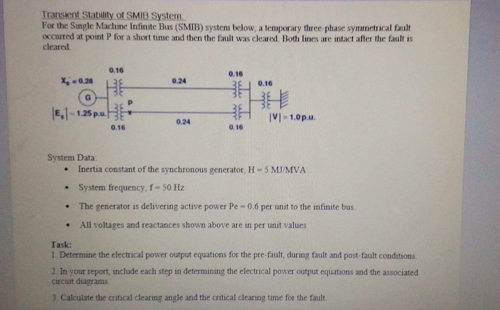 Solved Iransient Stability of SMIB System. For the Single | Chegg.com