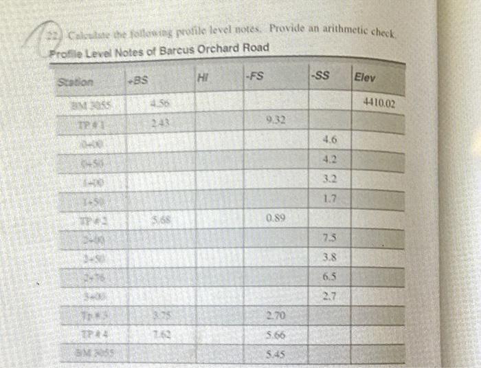 Solved 32) Calculate the followiog profile level notes. | Chegg.com