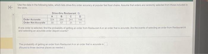 Solved Uso the data in the follawing table, wich lasts | Chegg.com