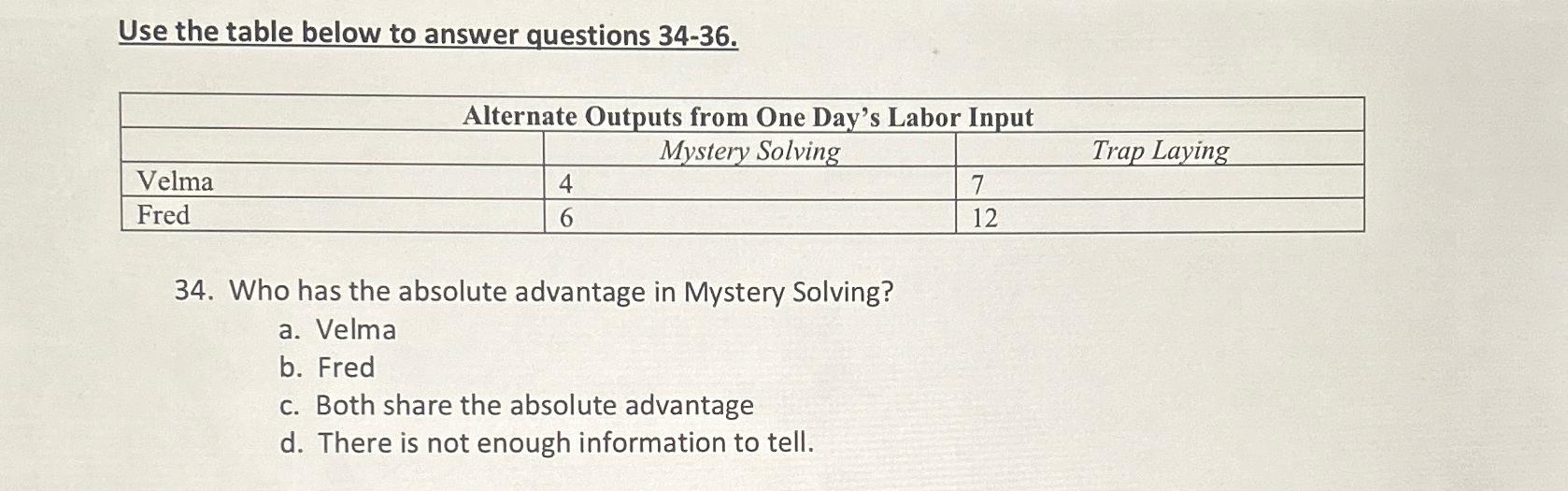 Solved Use the table below to answer questions | Chegg.com