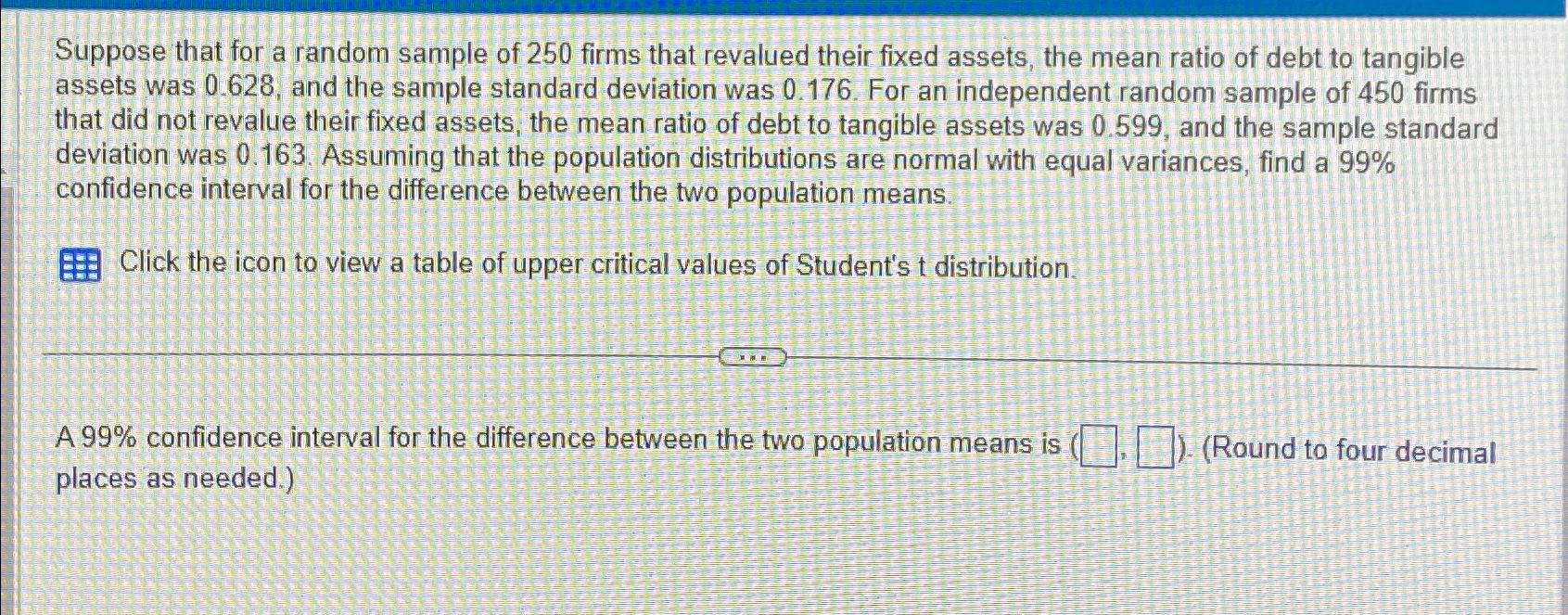 Solved Suppose that for a random sample of 250 ﻿firms that | Chegg.com