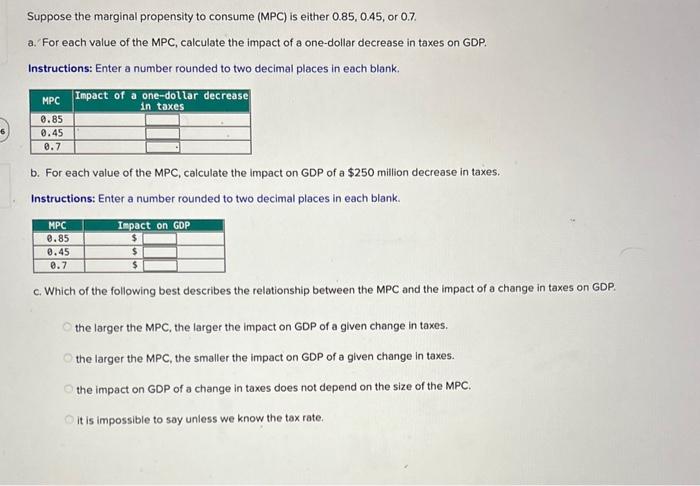 Solved Suppose the marginal propensity to consume (MPC) is | Chegg.com