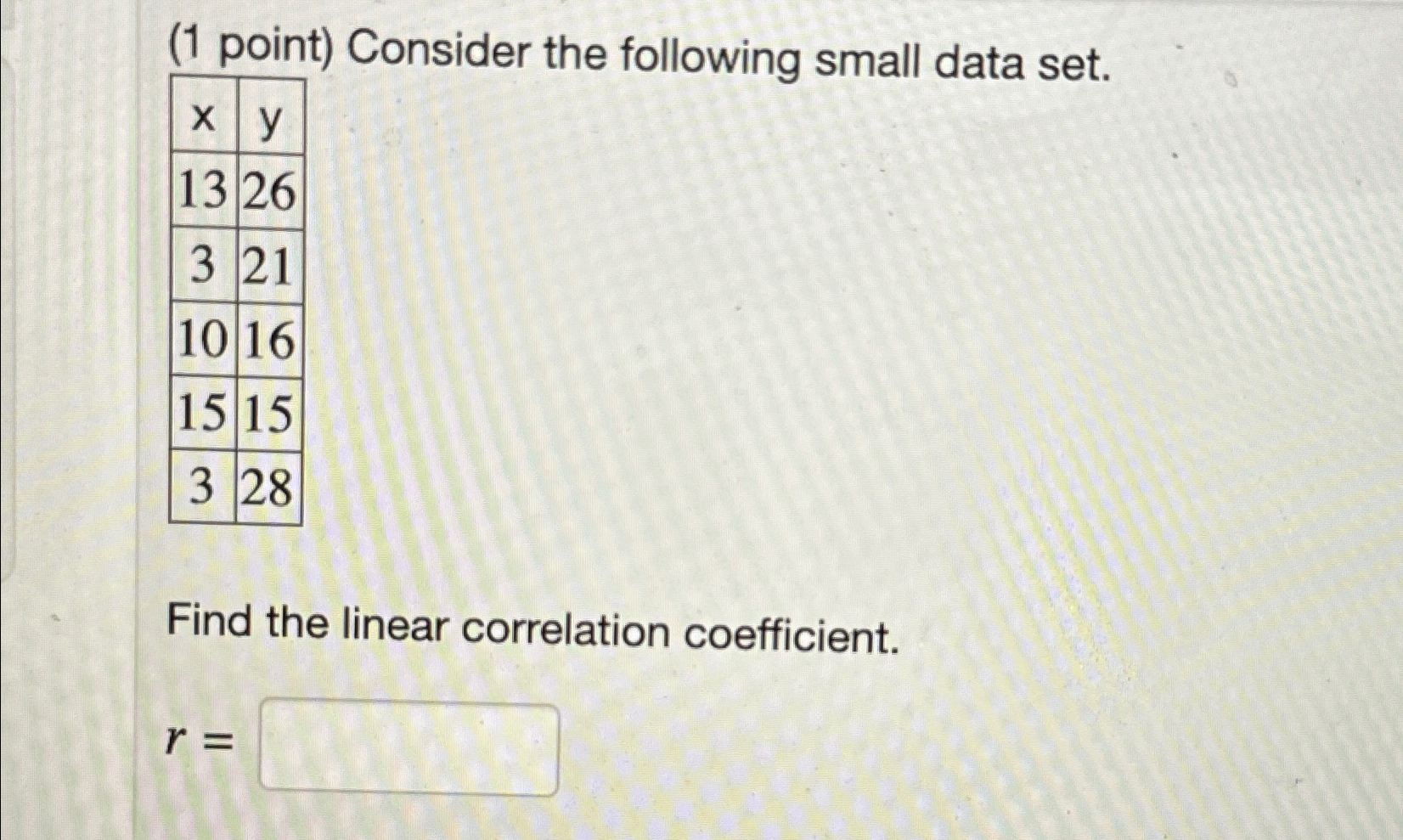 Solved (1 ﻿point) ﻿Consider the following small data | Chegg.com