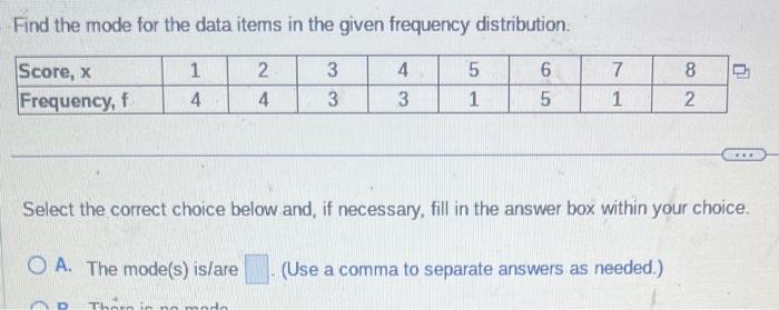 Solved Find the mode for the data items in the given | Chegg.com