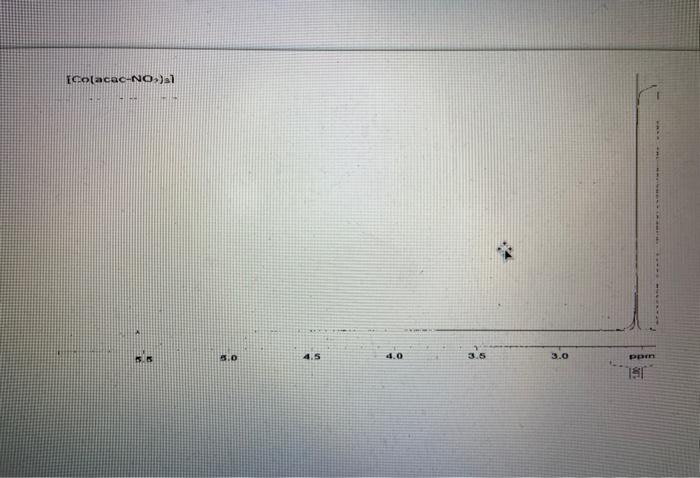 Solved 5. You have been given the 'H NMR spectra of | Chegg.com