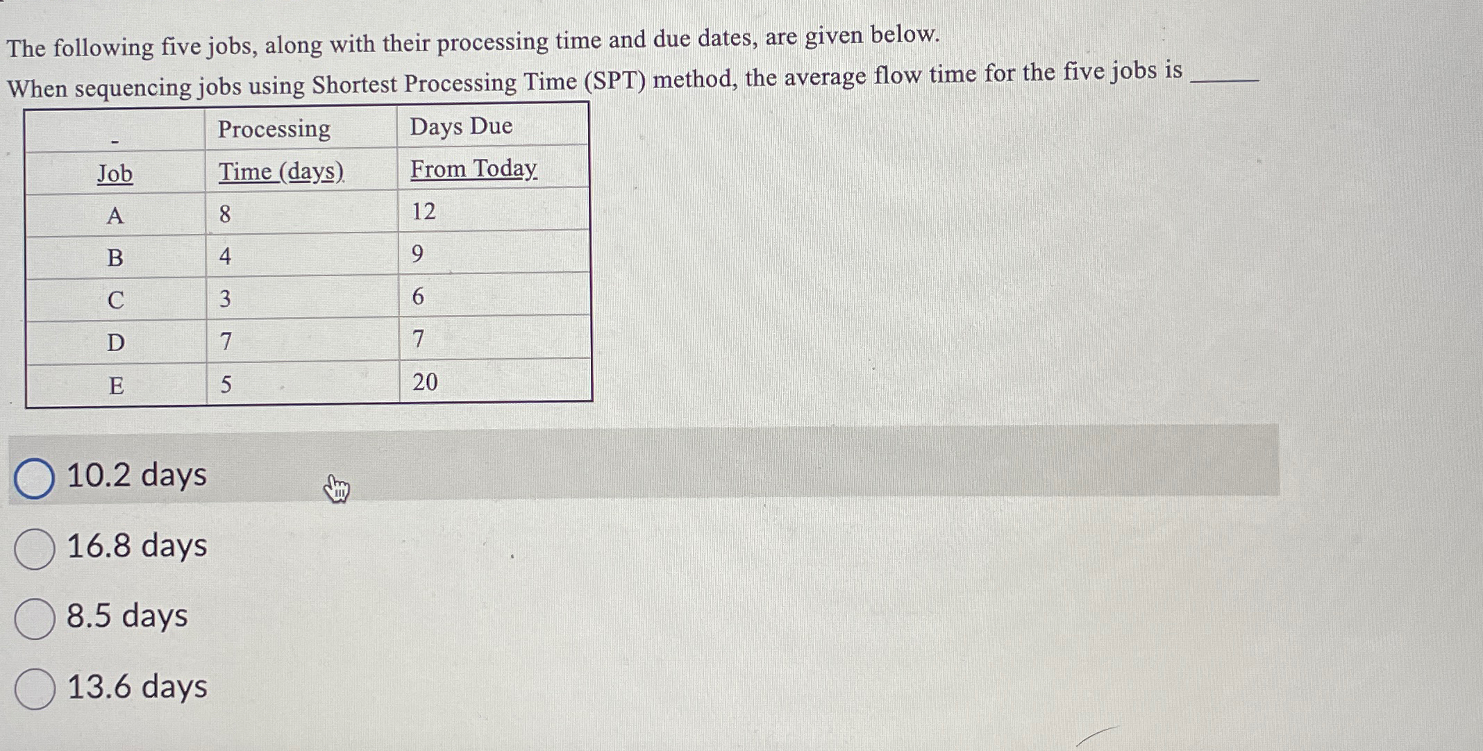 Solved The following five jobs, along with their processing | Chegg.com