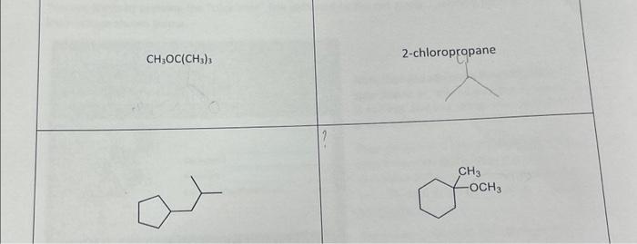 Solved build molecules of each compound below and name those | Chegg.com