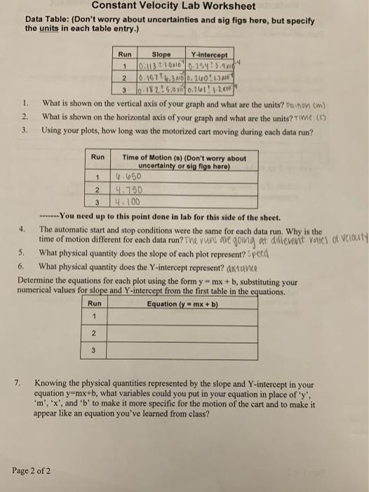 Solved Constant Velocity Lab Worksheet Data Table: (Don't | Chegg.com