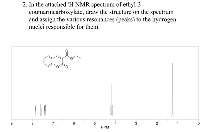 Solved 2. In the attached 'H NMR spectrum of ethyl-3- | Chegg.com