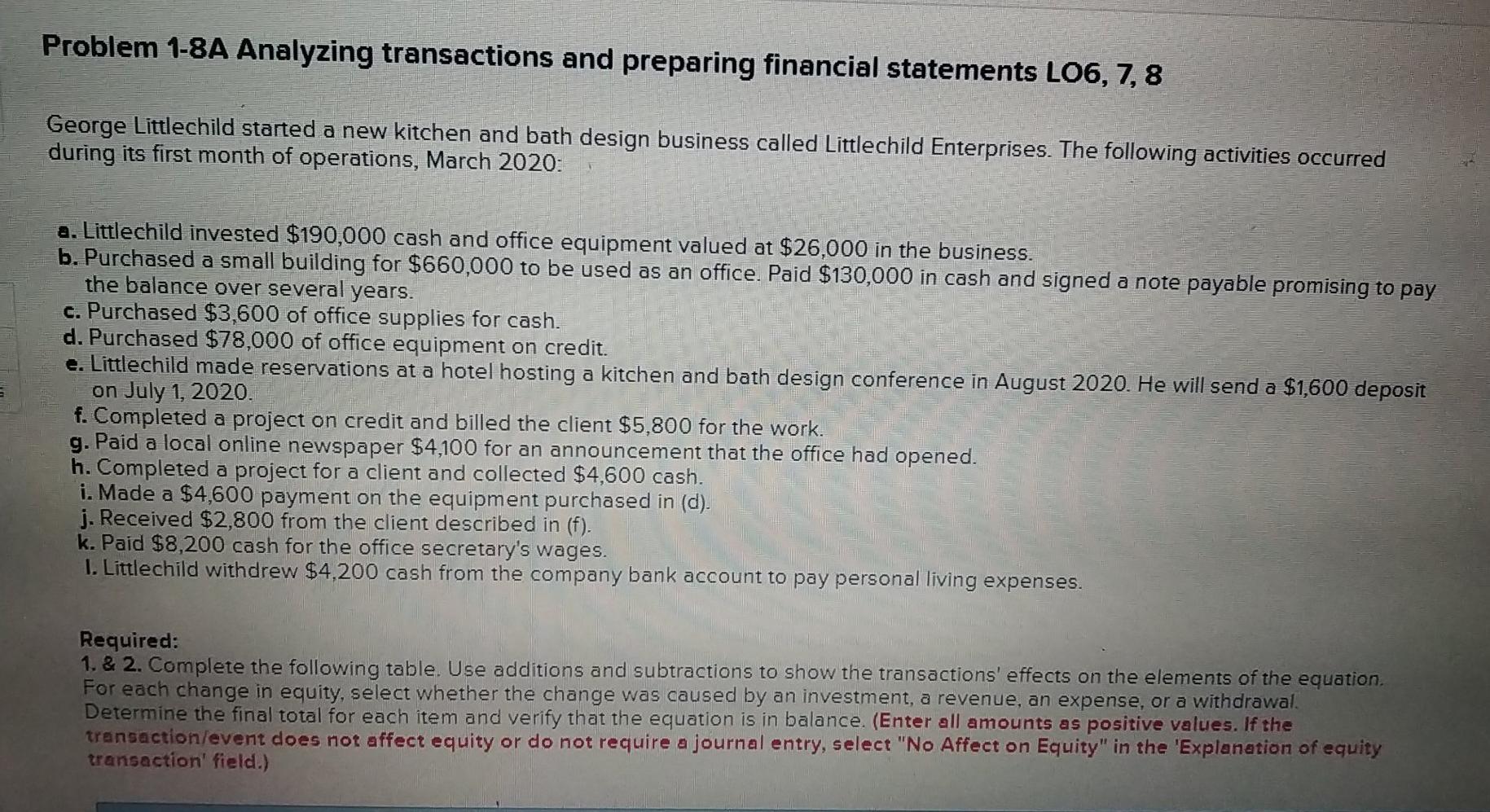 Solved Problem 1-8A Analyzing transactions and preparing | Chegg.com