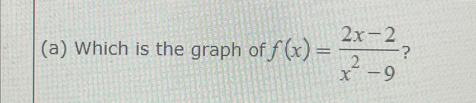 (a) ﻿Which is the graph of f(x)=2x-2x2-9 ? | Chegg.com