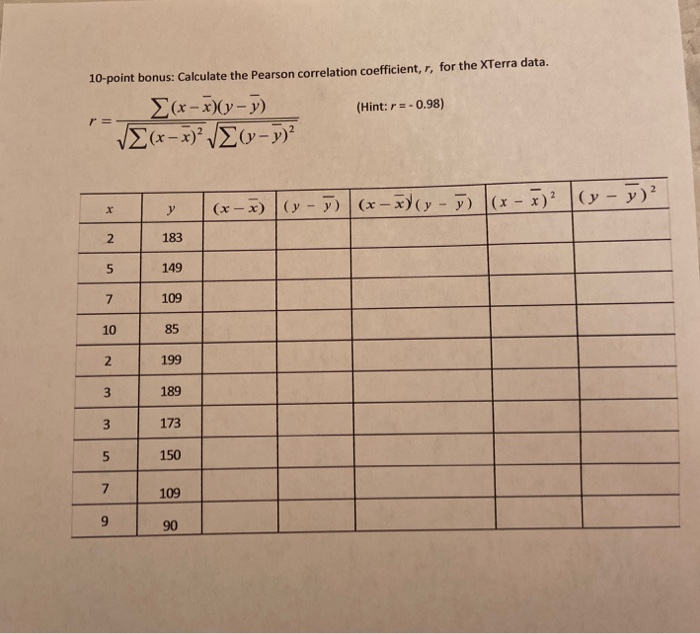 Solved 10-point bonus: Calculate the Pearson correlation | Chegg.com